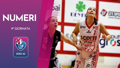 A2 Girone A - Tutti i numeri e le statistiche della decima giornata di ...